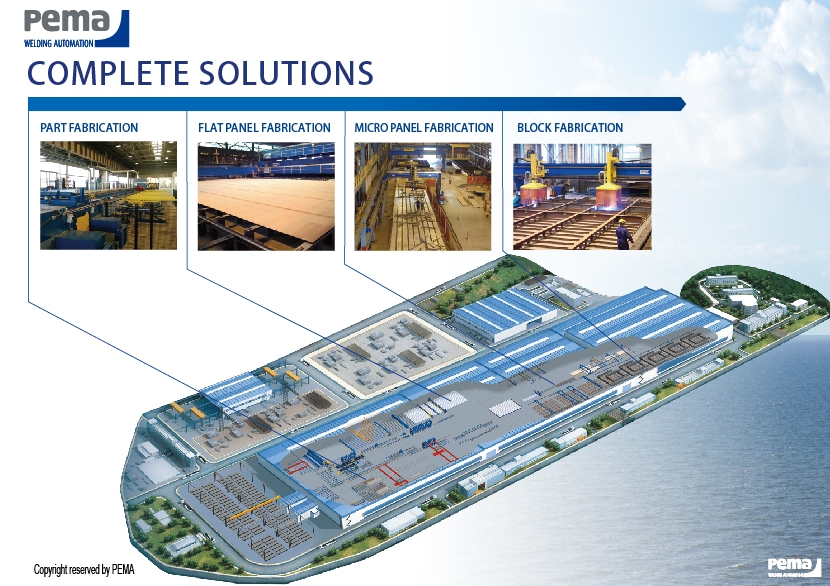 Smart Manufacturing For Shipbuilding & Offshore-WEBEN SMART ...